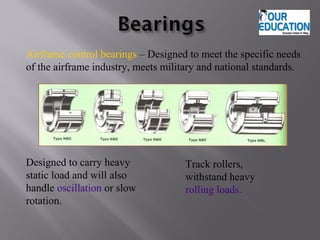 Bearings and its assembly | PPT