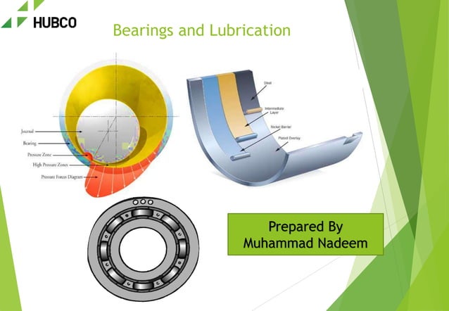 Bearings and lubrications | PPT | Physics | Science