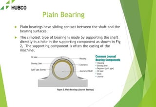 Bearings and lubrications | PPT
