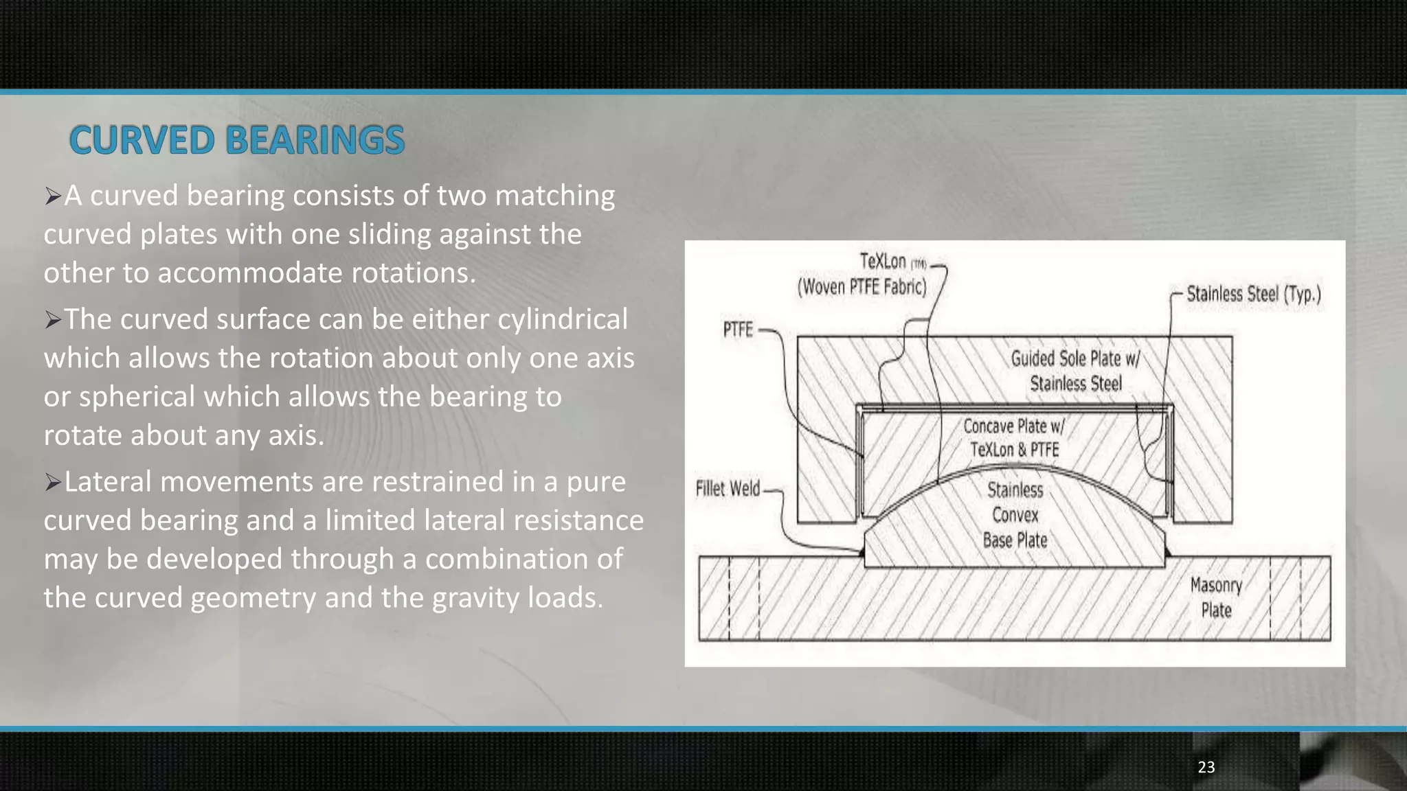 Bearings in bridges | PPTX