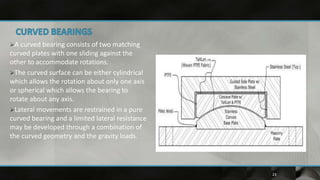 Bearings in bridges | PPTX