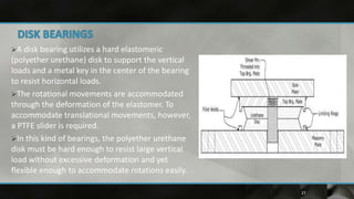 Bearings in bridges | PPTX | Civil Engineering Industry | Industries