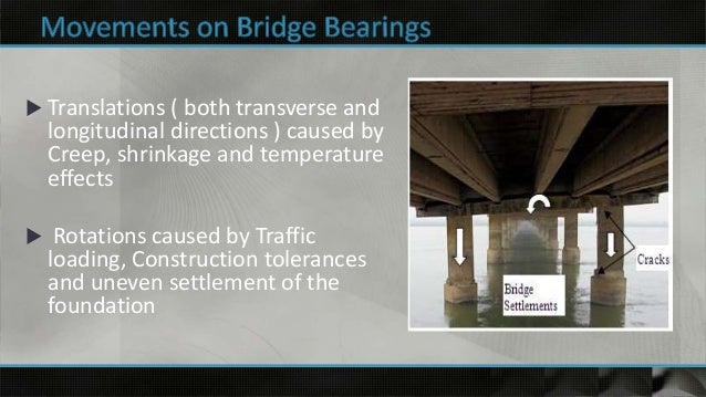 Bearings in bridges