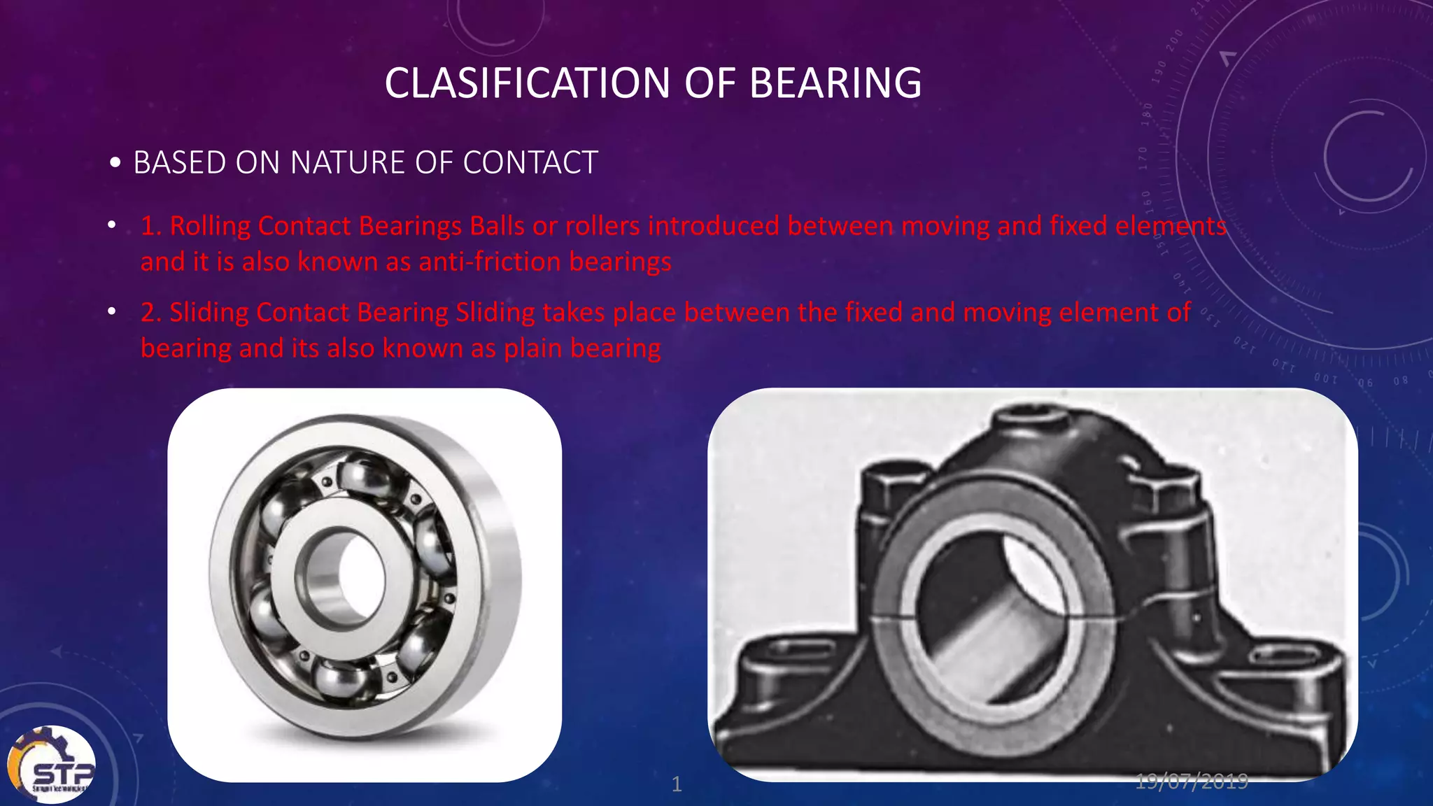 Bearings PPT | PPTX