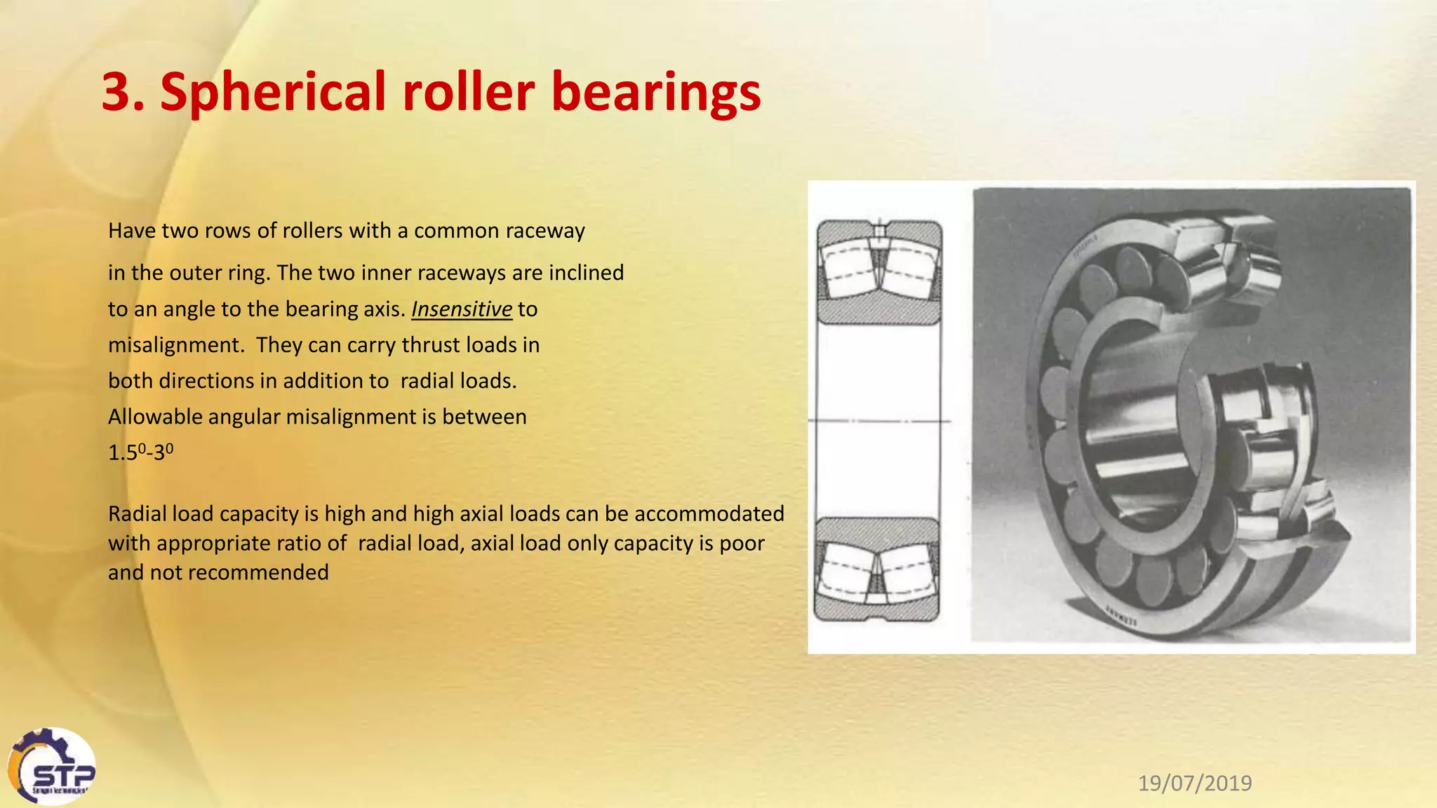 Bearings PPT | PPTX