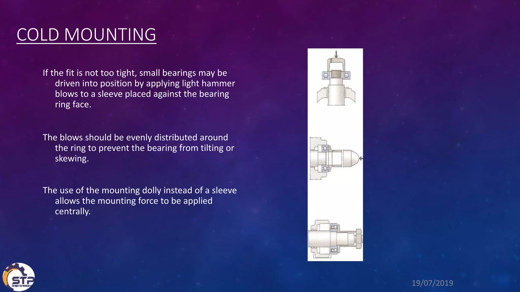 Bearings PPT | PPTX