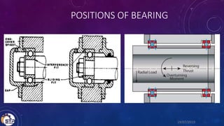 Bearings PPT | PPTX