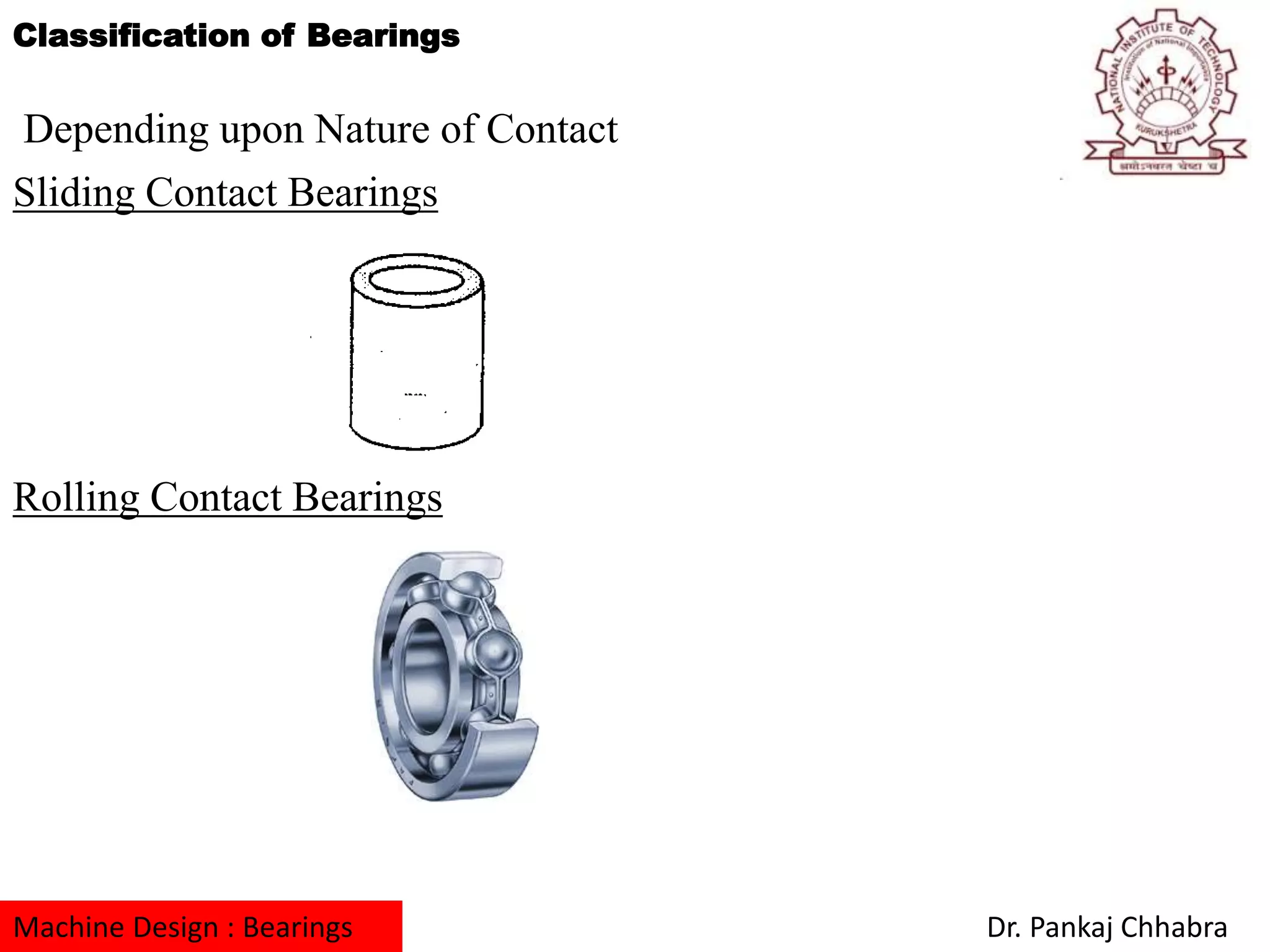Bearings machine design.pptx
