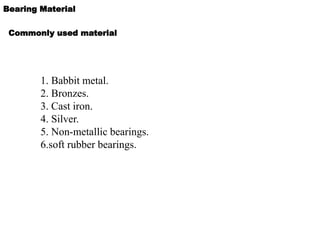 Bearings machine design.pptx