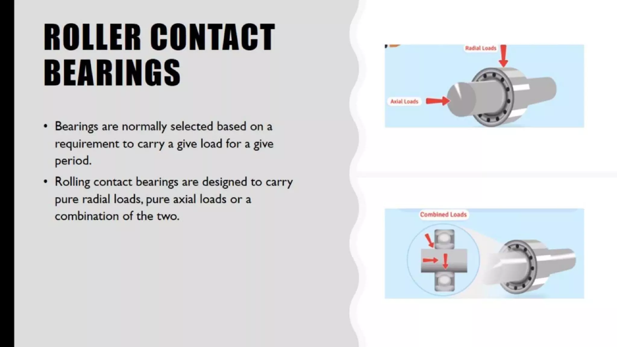 Overview of Bearings | PPT