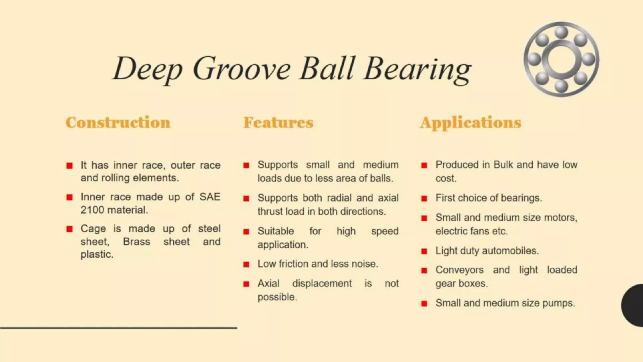 Overview of Bearings | PPT | Free Download