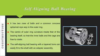 Overview of Bearings | PPT