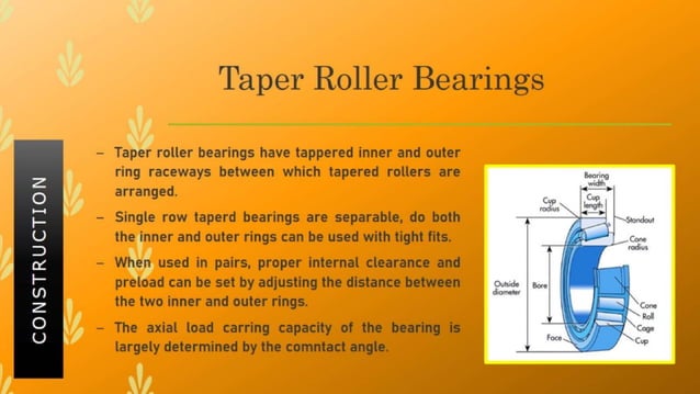 Overview of Bearings | PPT | Free Download