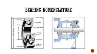 Overview of Bearings | PPT