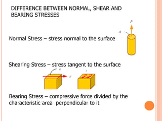 Bearing stress | PPTX