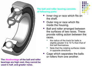 Bearing types | PPT