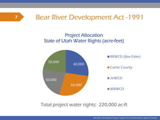 Bear River Development Project | PDF