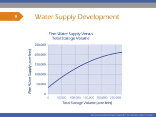 Bear River Development Project | PDF