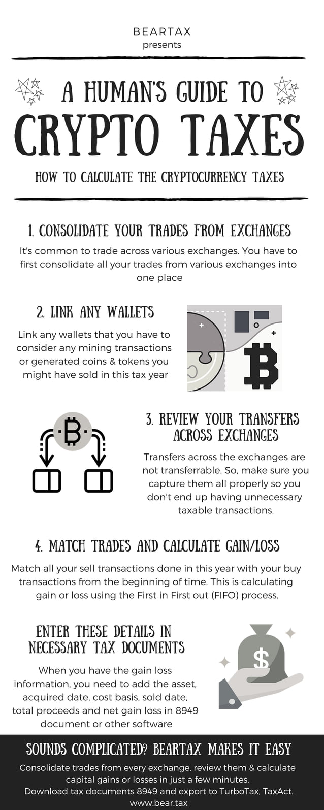 Human's Guide to Cryptocurrency Taxes | PDF