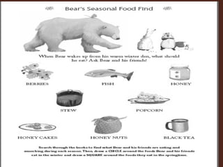 Bear wants more | PPT
