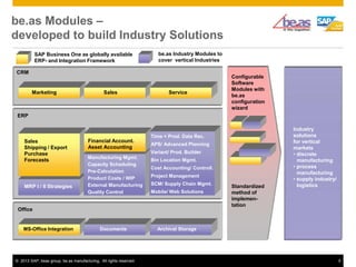 beas for process and regulated industries 14.2 | PPT