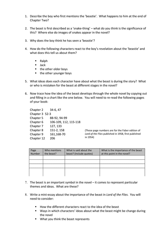 Beast Worksheet | PDF