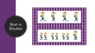 beat and rhythm.pptx