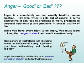 Beat Anger | PPT