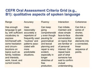 Beata Schmid & Alexandra Bianco: Assessing oral communication skills | PPT