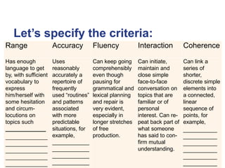 Beata Schmid & Alexandra Bianco: Assessing oral communication skills | PDF