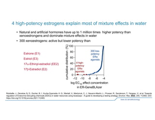 Presentation: Developing Science-Informed Policy Responses to Curb ...