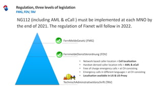 EENA 2021: Implementing Next Generation 112 (2/3) | PDF