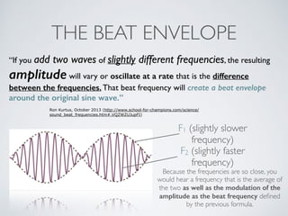 Beat Frequency LO 8 | PPT