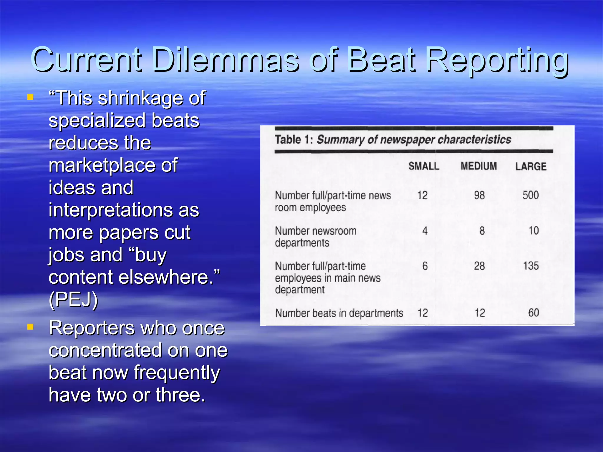 History of Beat Reporting | PPT