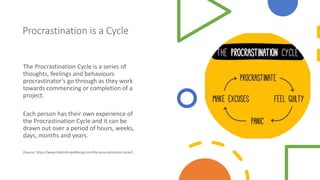Procrastination - The Thief of Time | PPTX