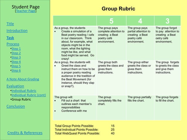 Beat Poet Webquest Pdf | PDF