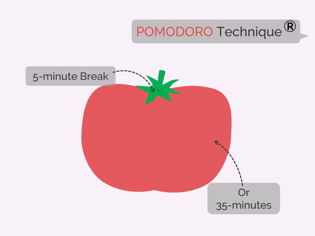 Beat procrastination with the pomodoro technique | PDF | Science