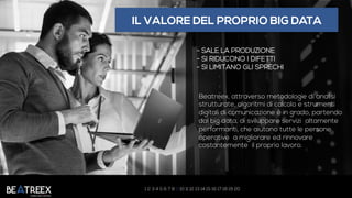 Beatreex per l'Industria 4.0 | PPT