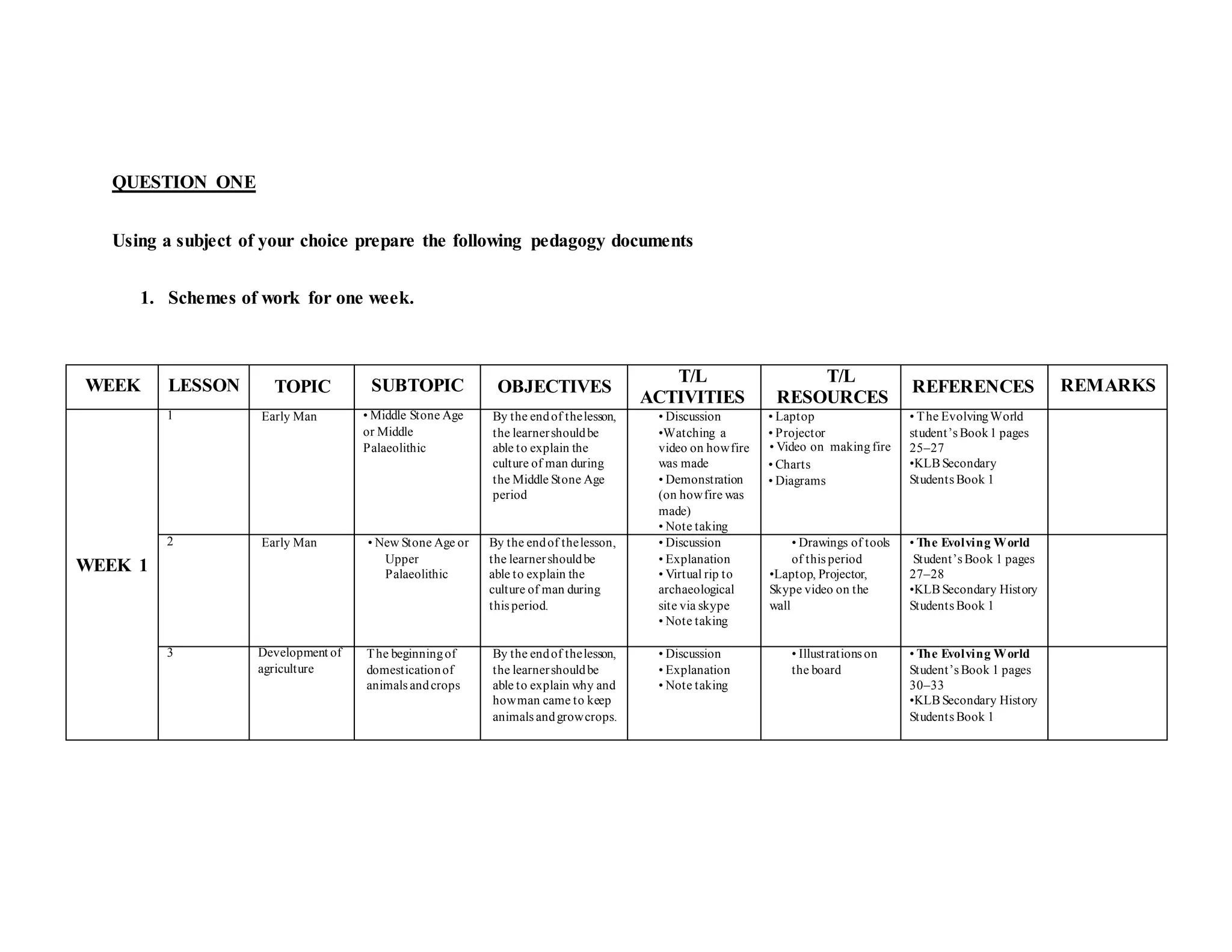 Relationships between Syllabus, Schemes of Work, and Lesson Plan | DOCX