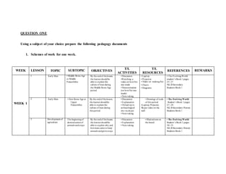 Relationships between Syllabus, Schemes of Work, and Lesson Plan | DOCX