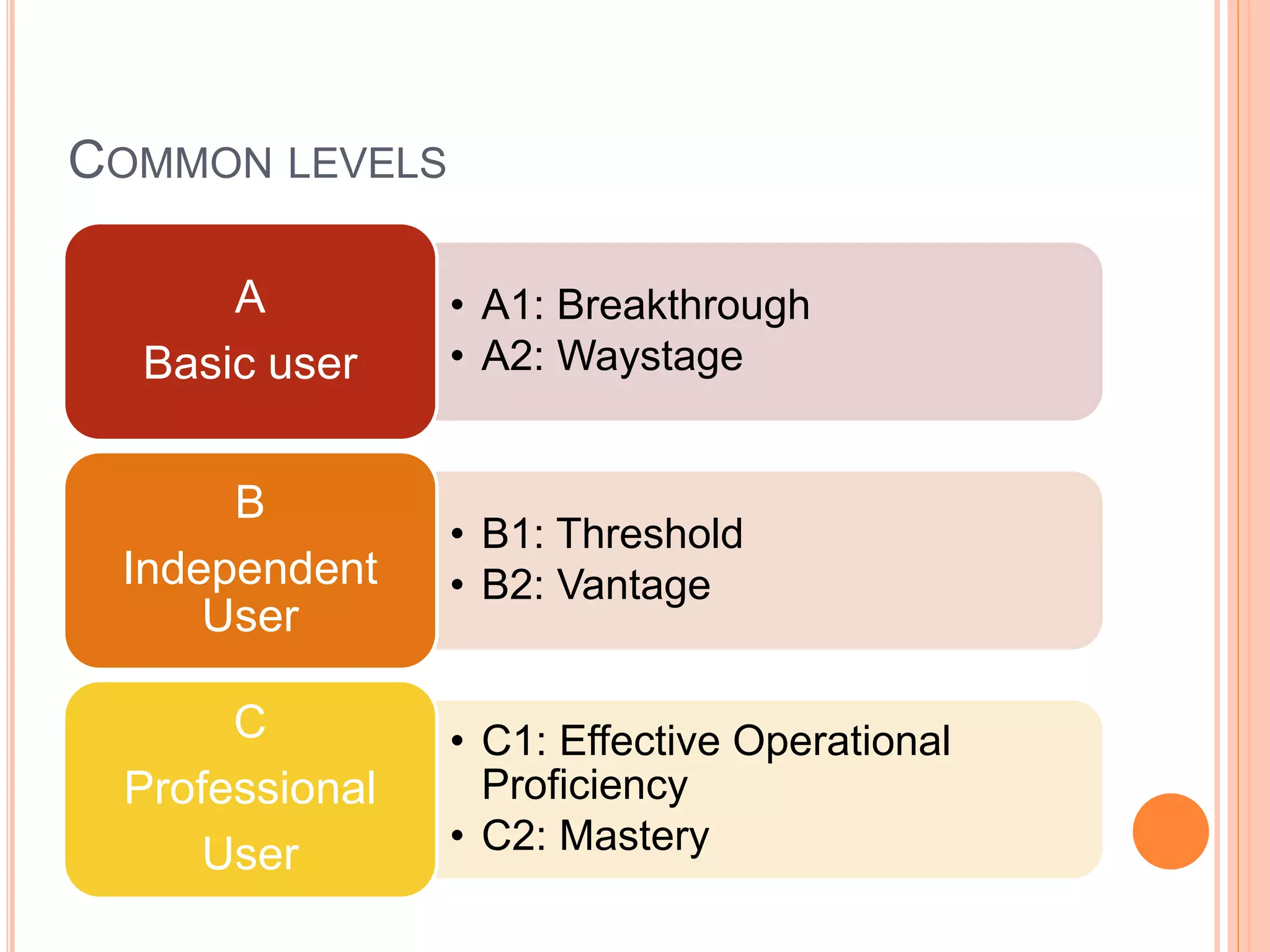 Beatrizfernandez tic ingles_t3_act | PPTX