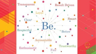 Be A TRUSTMAKER | PPT