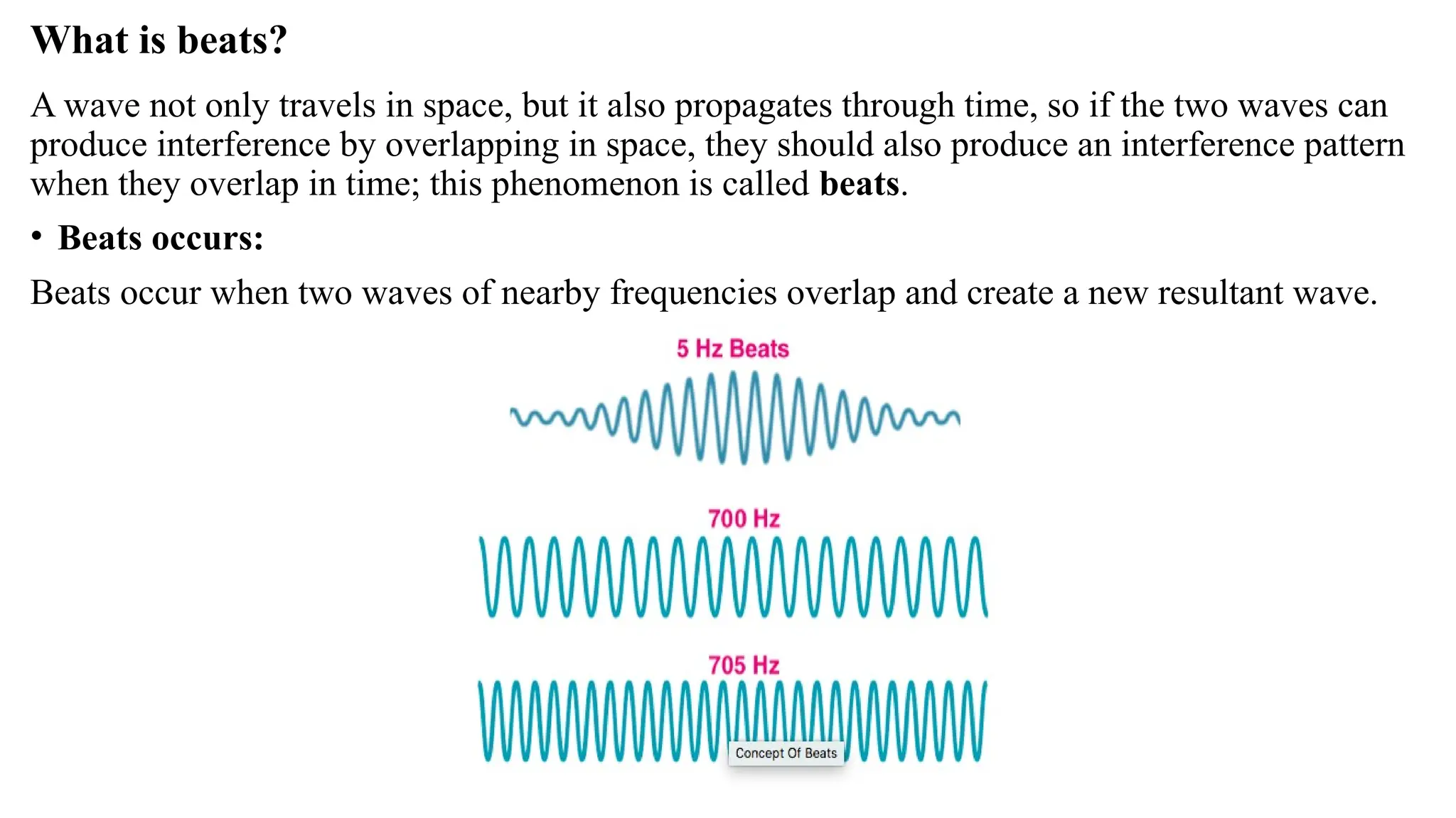 beats phenomenon basics to experted.pptx