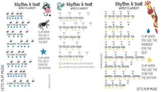 Beat vs Rhythm | PPTX