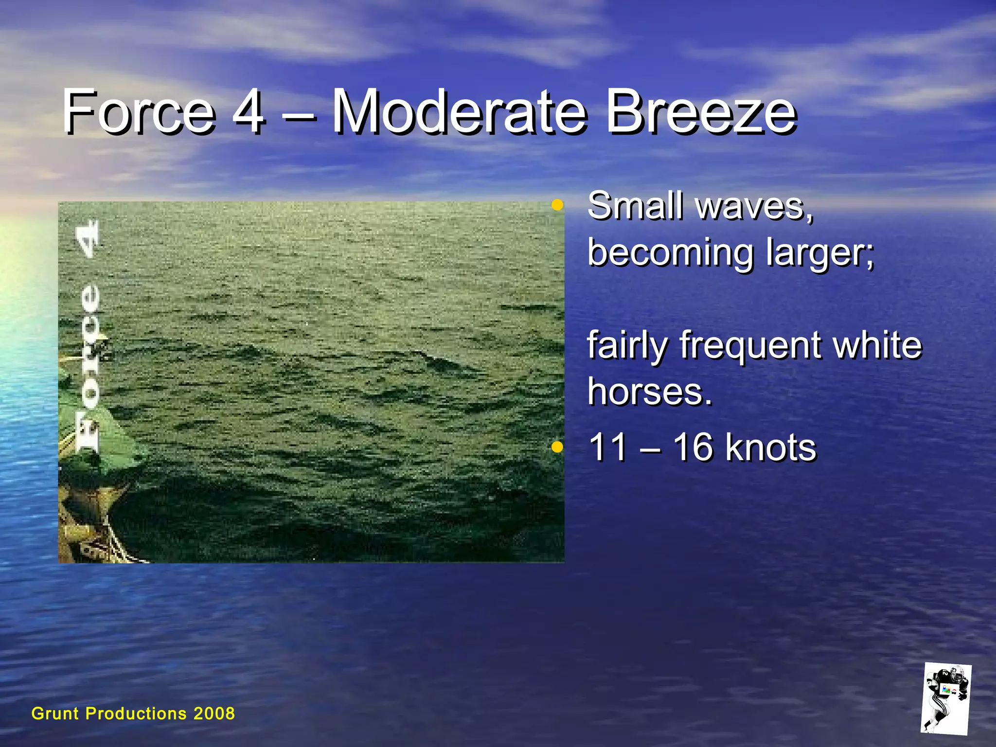 Beaufort wind scale lrg | PPT