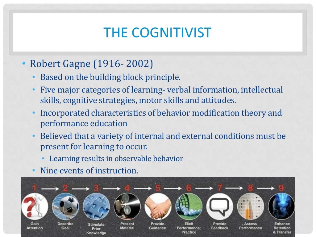 Cognitivist