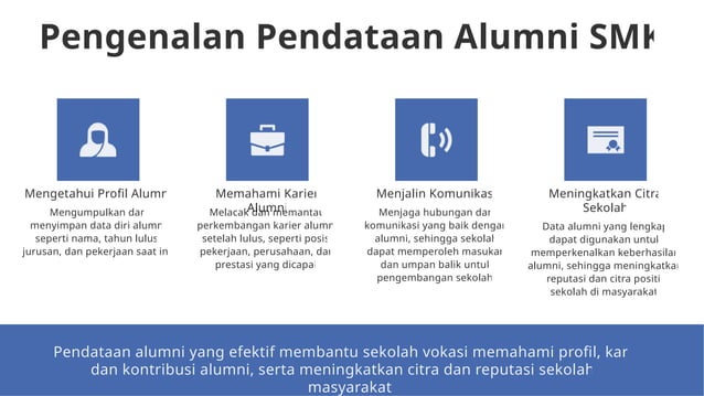 Beautiful.ai - Strategi Pendataan Alumni SMK.pptx