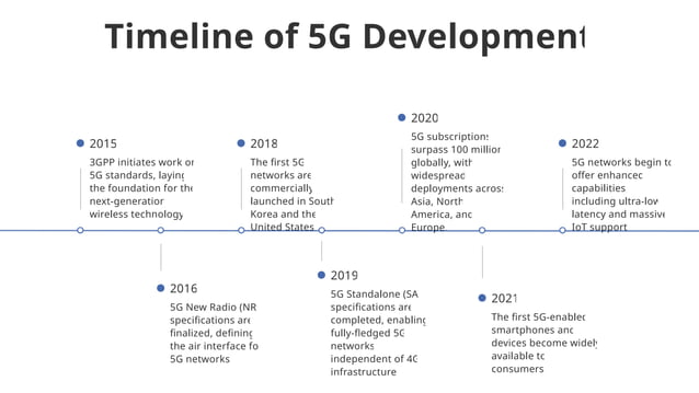 Beautiful.ai - Tabular Comparison 1G to 5G.pptx