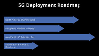 Beautiful.ai - Tabular Comparison 1G to 5G.pptx
