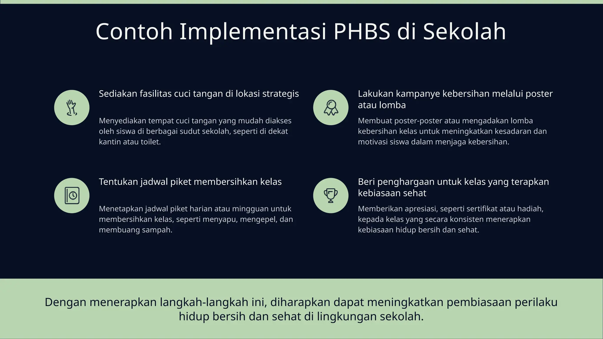 Beautiful.ai - Penerapan PHBS di Sekolah.pptx